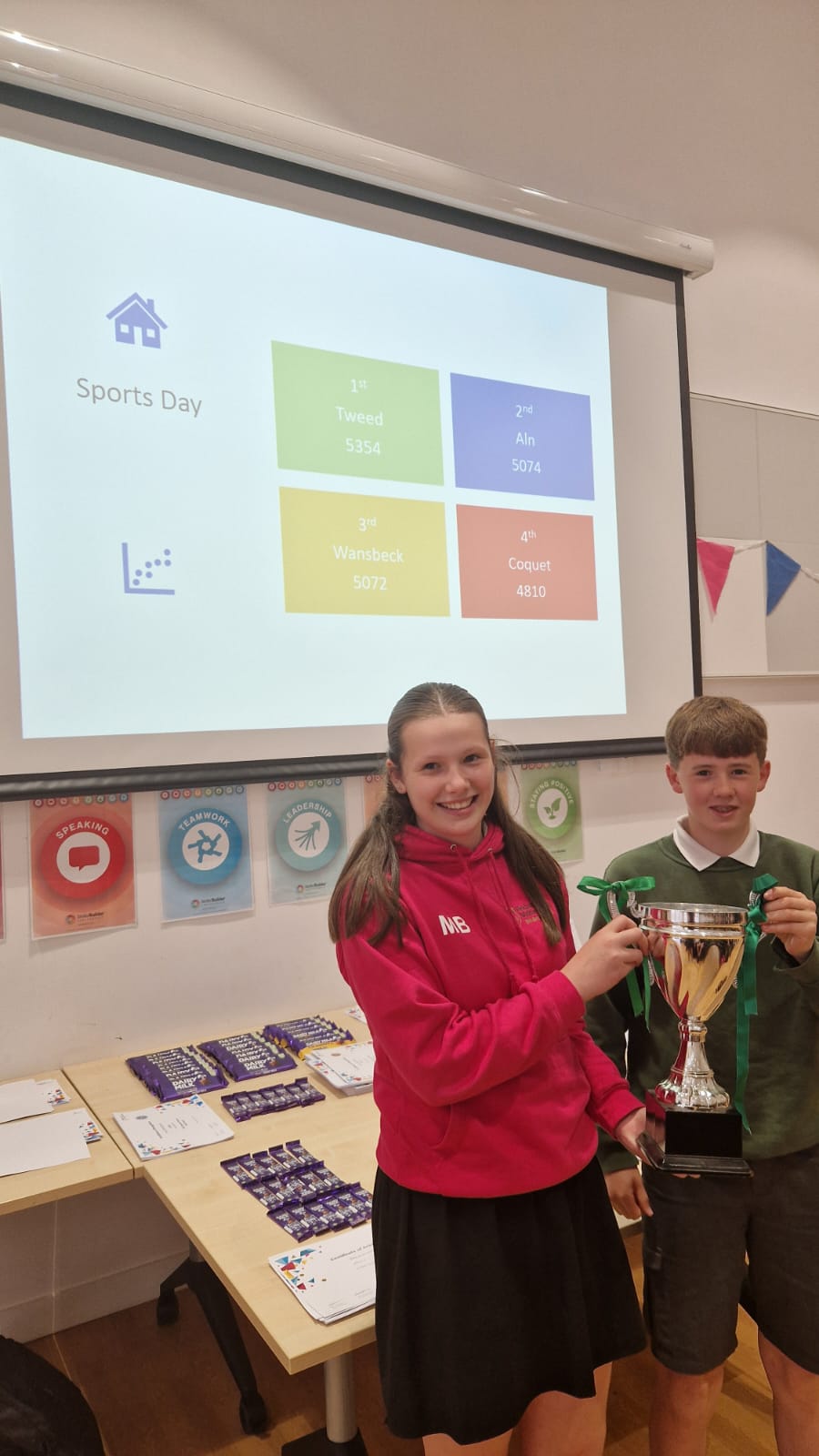 Sport Day 2024 – Hexham Middle School